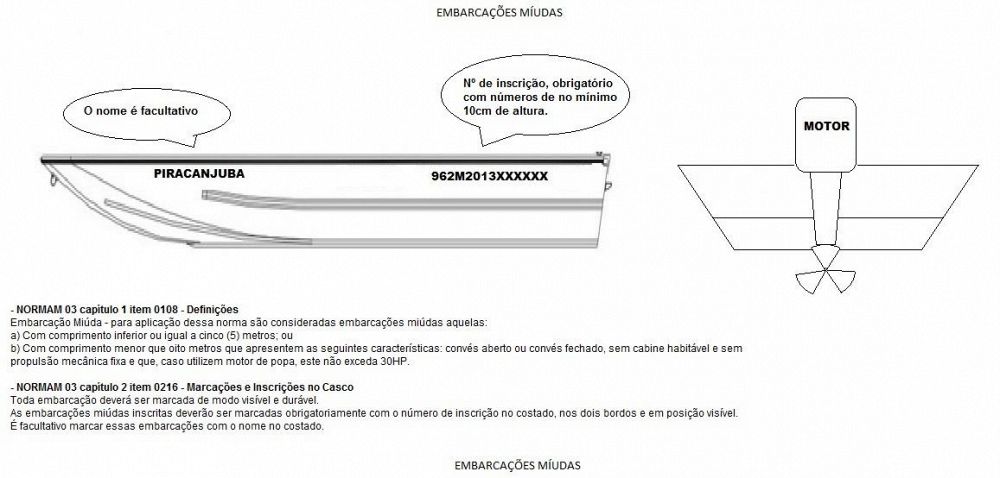 Inscrição de embarcação | delguaira